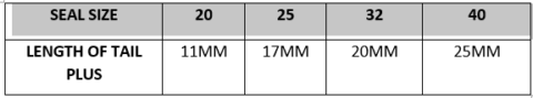 How do I terminate MICC Pyro Cable? | Find out now
