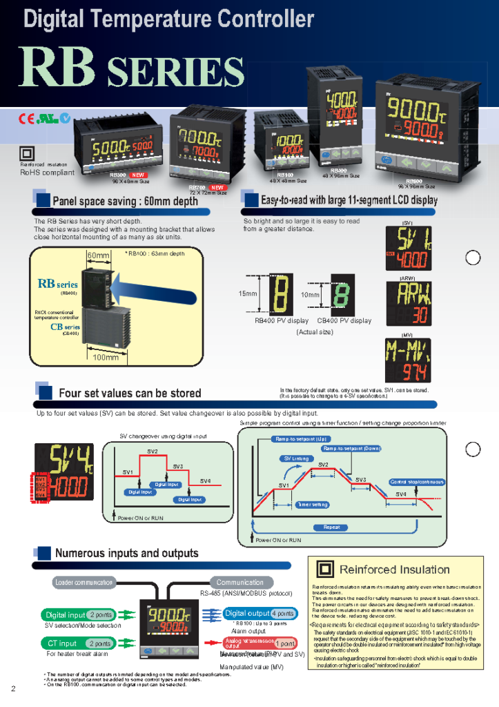 What is a RB series RKC Controller?