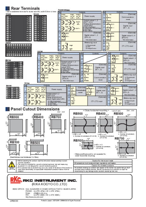 What is a RB series RKC Controller?