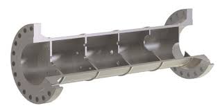 Pressure Measurement Equipment | Content by Pyrosales