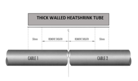 How do I connect MICC/ Pyro cable to Soft Skin Cable? - Pyrosales