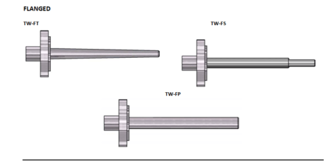 What is a Thermowell and their purpose? Pyrosales Explains