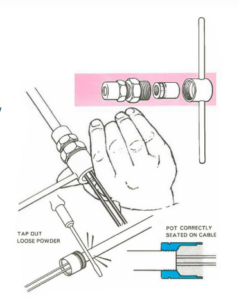 How do you install MICC/Pyro fireproof wiring cable? - Pyrosales
