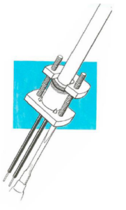 How do you install MICC/Pyro fireproof wiring cable? - Pyrosales