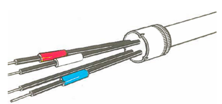 How do you install MICC/Pyro fireproof wiring cable? - Pyrosales