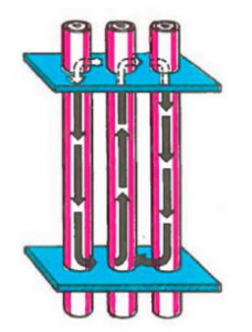 How do you install MICC/Pyro fireproof wiring cable? - Pyrosales